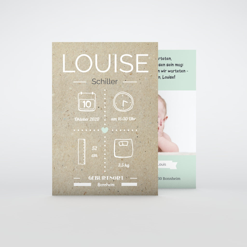Geburtskarte Symbole — Planet Cards